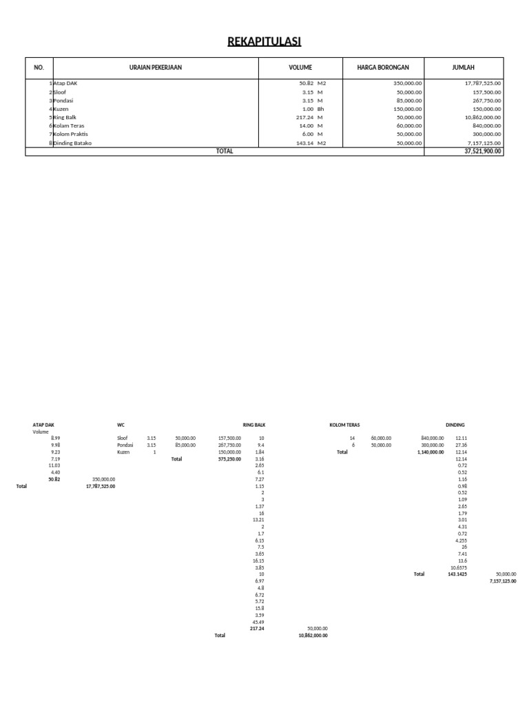Rekap Volume Kerjaan Rumah | PDF