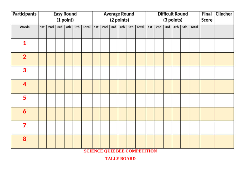 Spelling Bee Tally Board | PDF