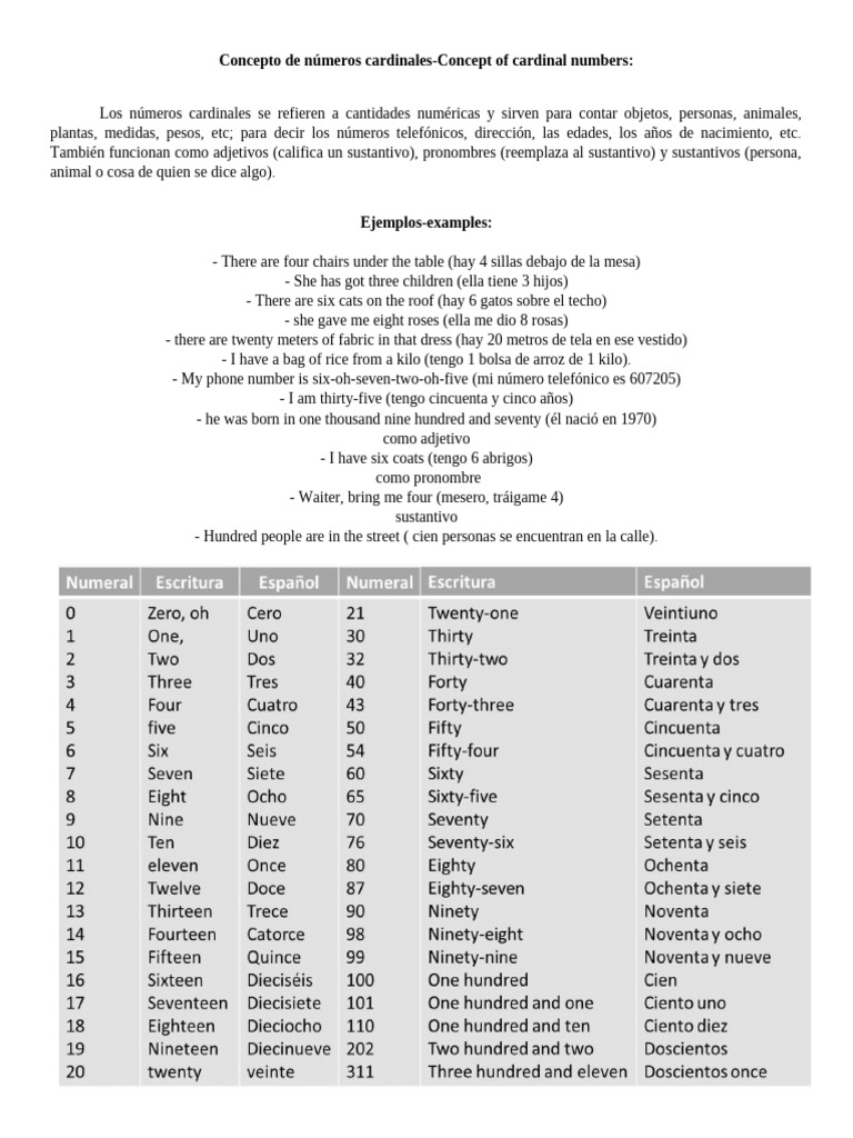 Números Cardinales, Ordinales y Alfabeto | PDF