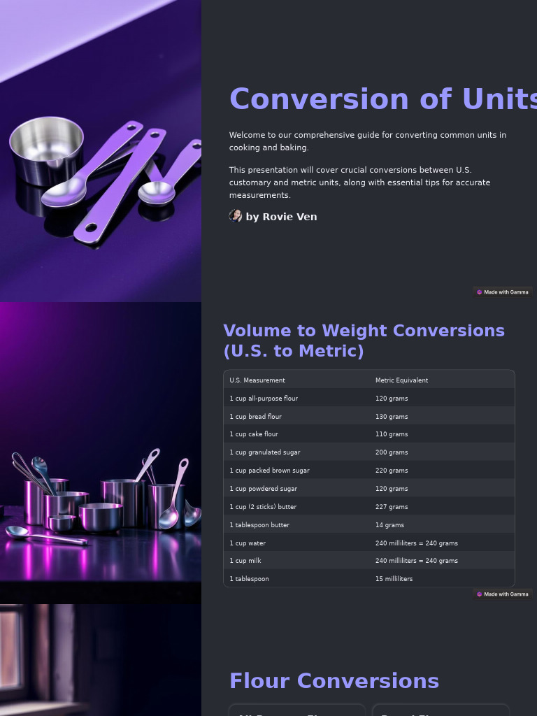 Conversion of Units | PDF