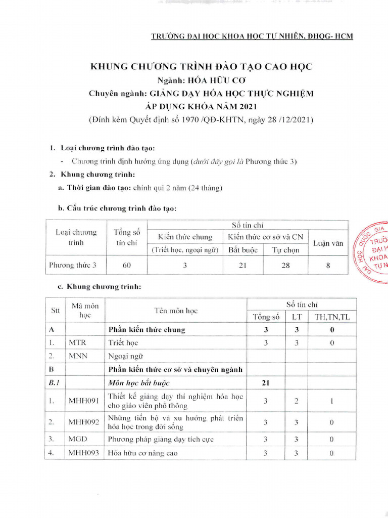 KHUNG CTDT THS HOA HUU CO | PDF