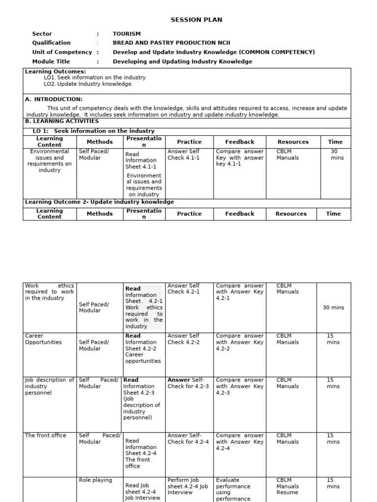 Session Plan-Develop and Update Industry Knowle3dge | PDF