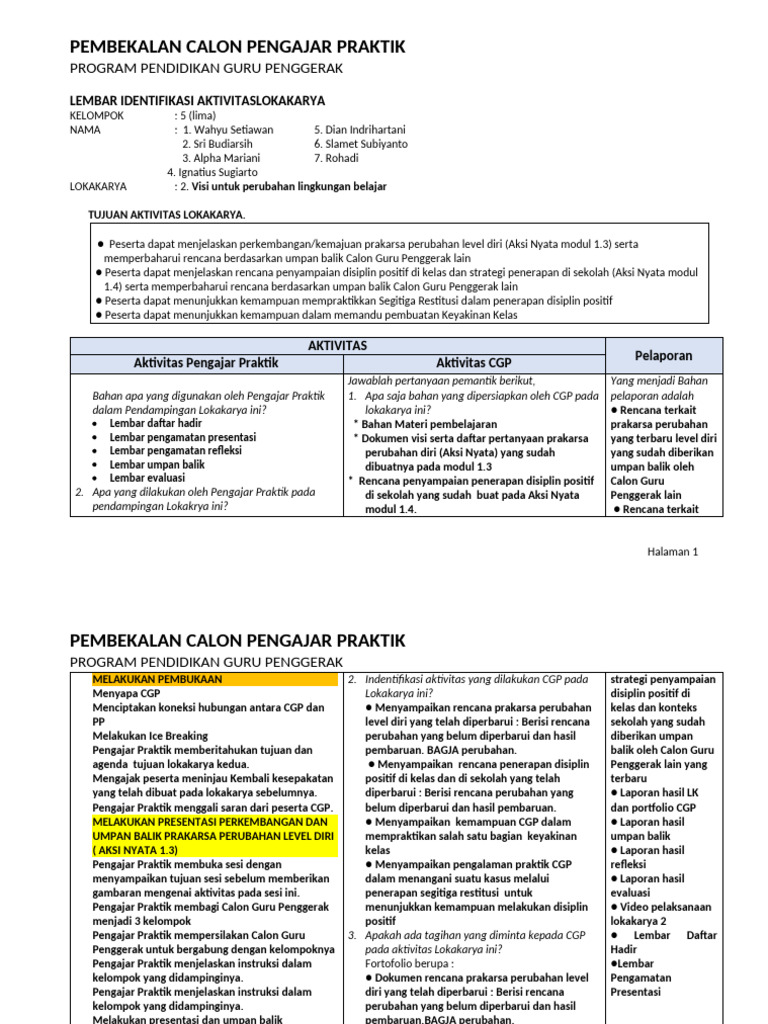 LA - LOKA 2 - Sri Budiarsih - Jateng | PDF