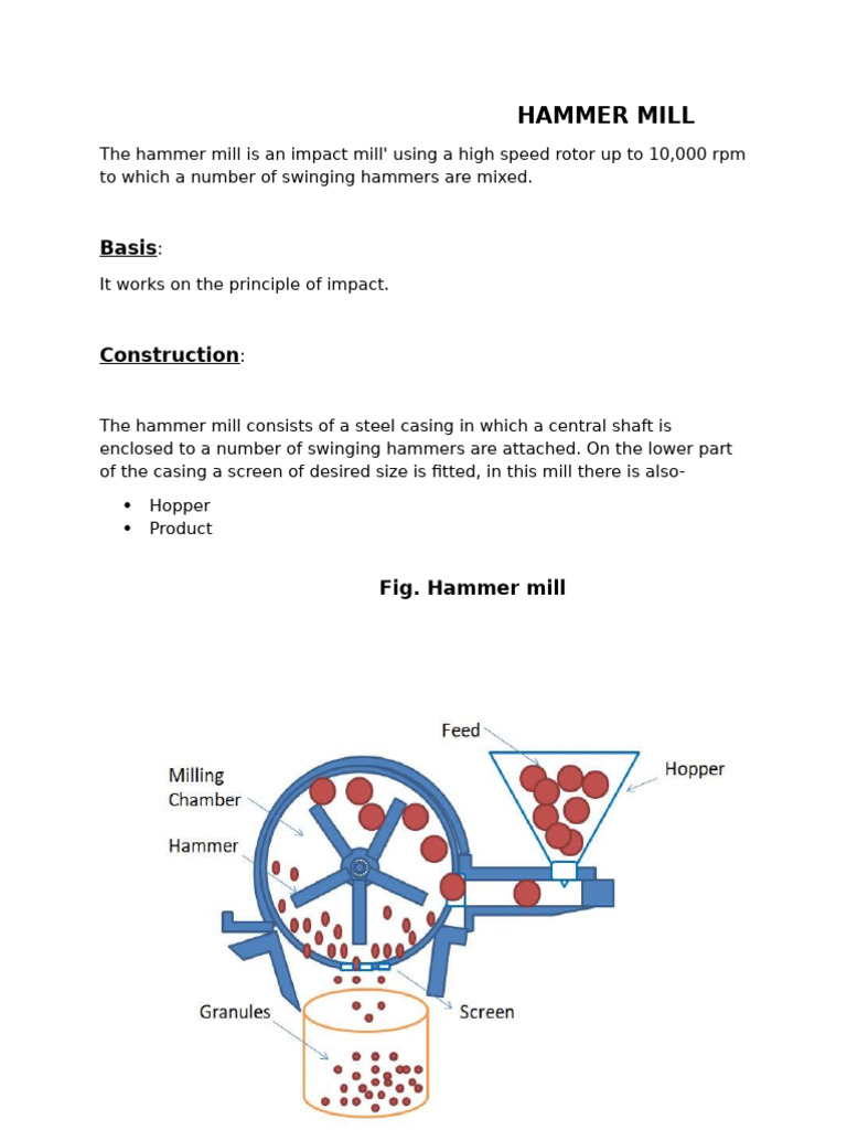 Hammer Mill | PDF