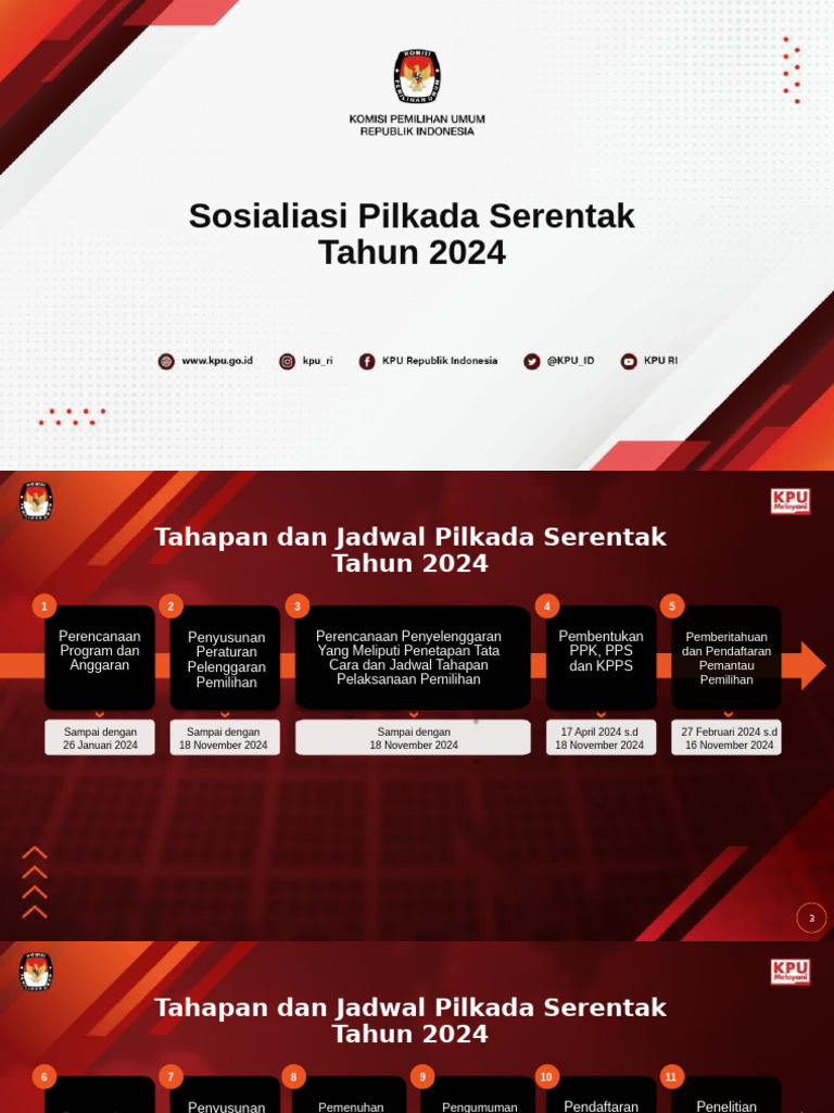 Materi Tahapan Pilkada 2024 | PDF