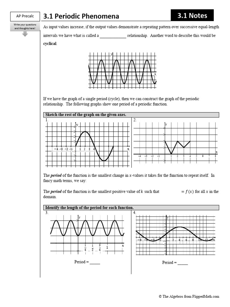Appc 3.1 Packet | PDF