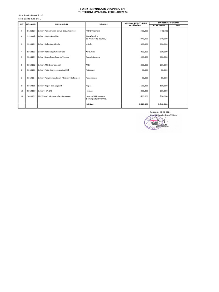 Form Permohonan Dropping 2024 Jayapura Februari | PDF