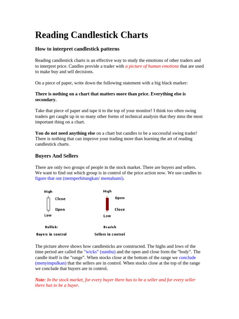 Reading Candlestick Charts | PDF