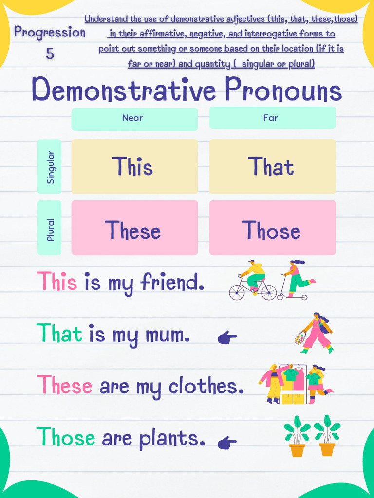 Progression5 - Demonstrative Pronouns | PDF | Language Arts ...