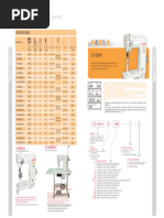 Equipment Rental Rates DPWH | PDF | Drill | Mechanical Engineering