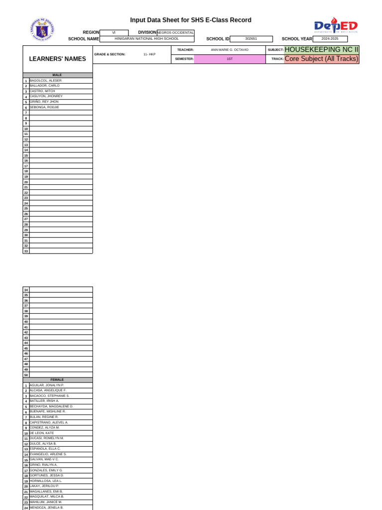 SHS Class Record: Housekeeping NC II | PDF