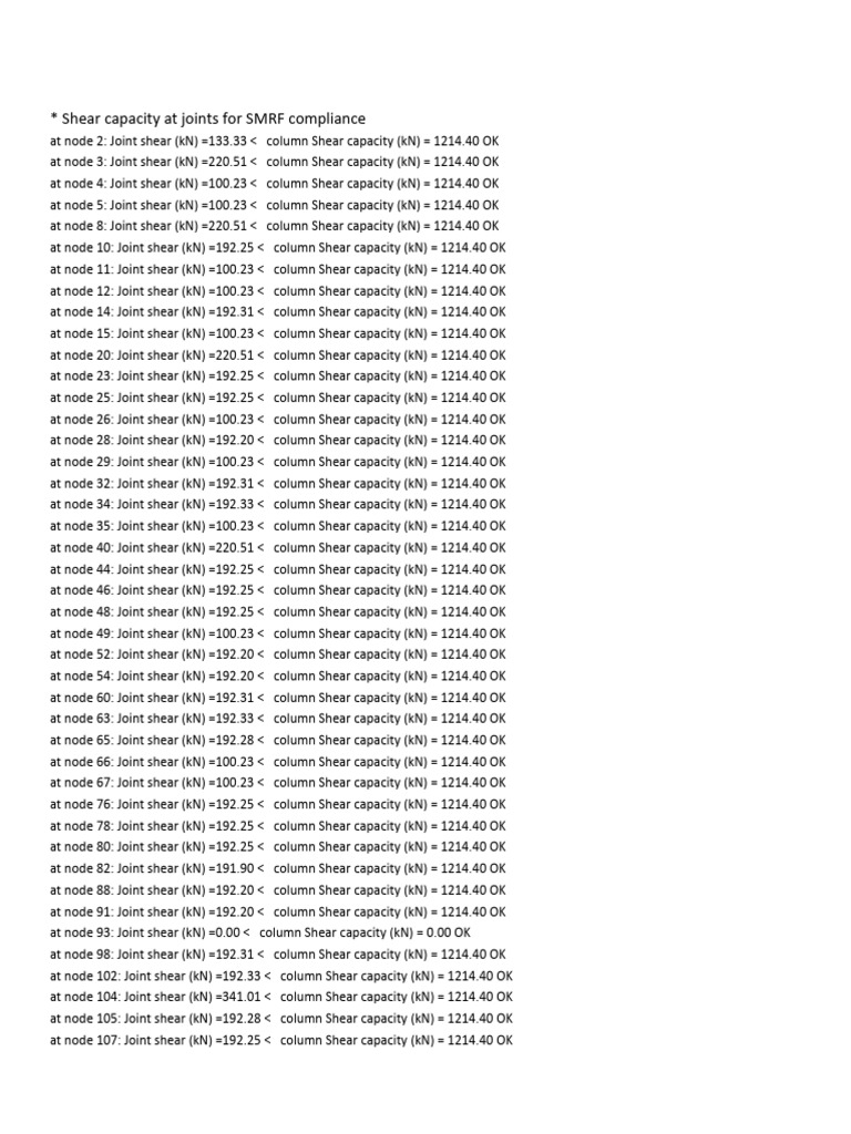 Check - Joint - Shear - Capacity (SMRF) | PDF