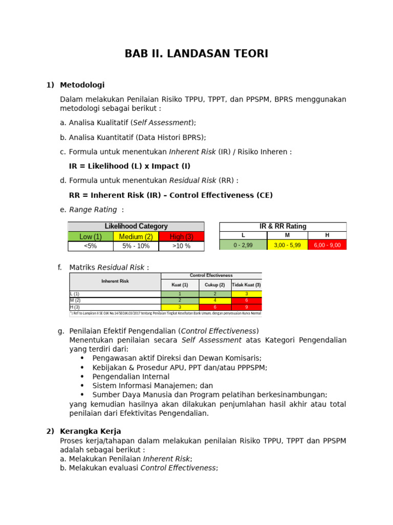 Bab II Landasan Teori | PDF