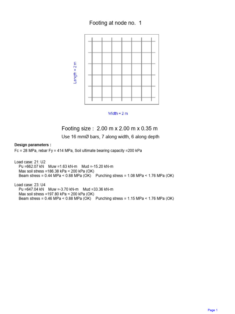 Footing Design | PDF