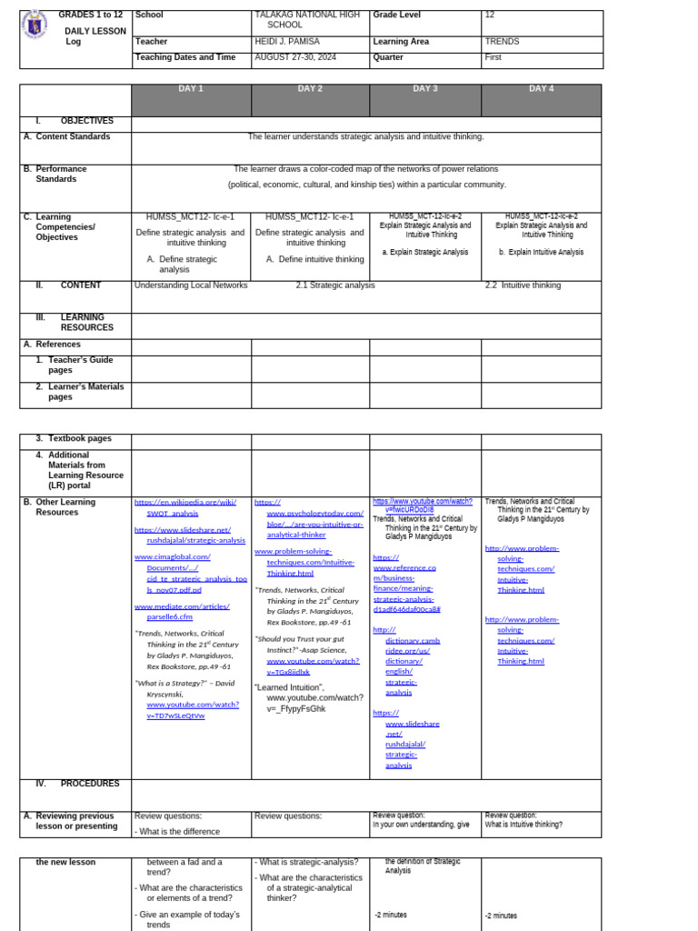 DLP TRENDS Week 3 - Strategic Analysis | PDF