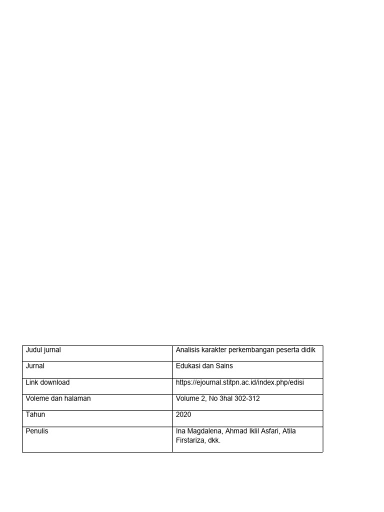 Review Jurnal Cut Manyak Nazila 23101111002 Pdf 1 Pdf