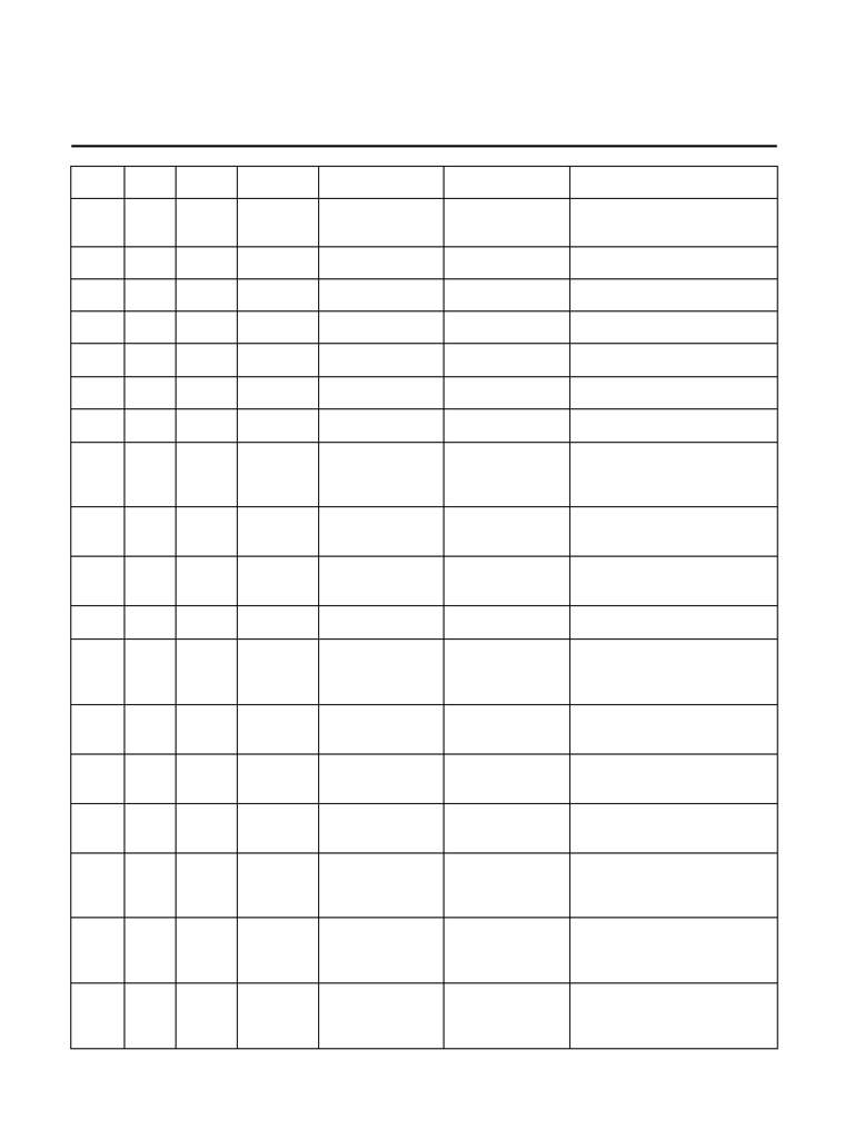 Rdo 25B - 2023 | PDF