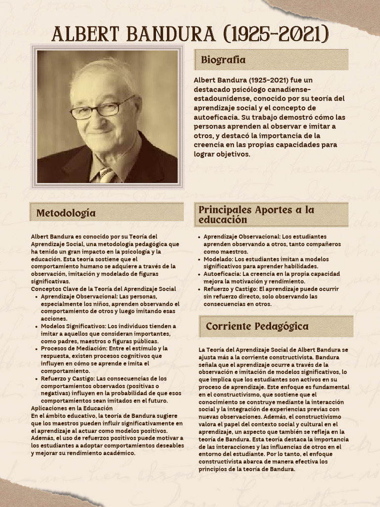 Albert Bandura - 090941 | PDF