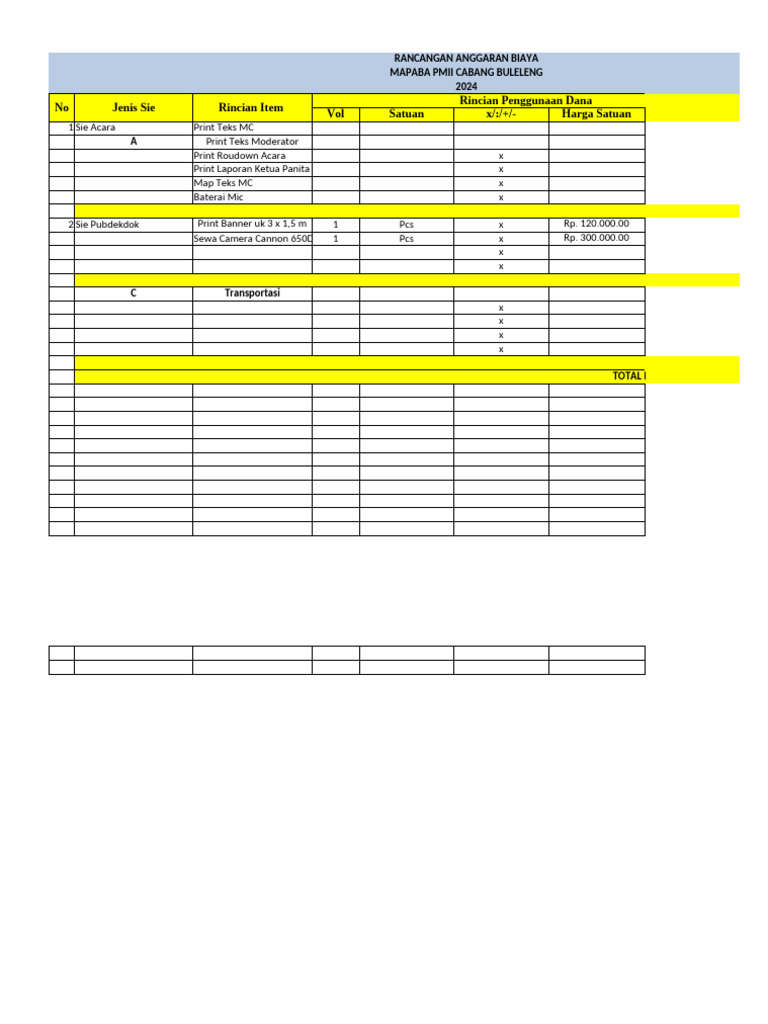 Format Rab Kegiatan Mapaba V | PDF