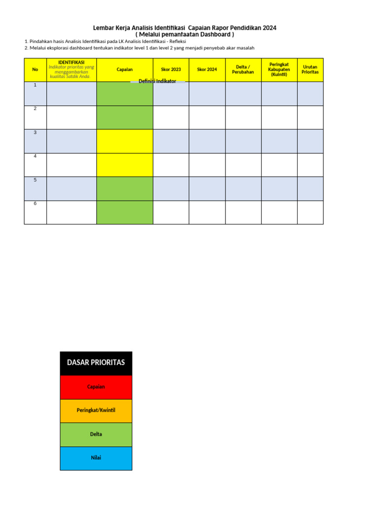 LK PBD 2024 Dasmen | PDF