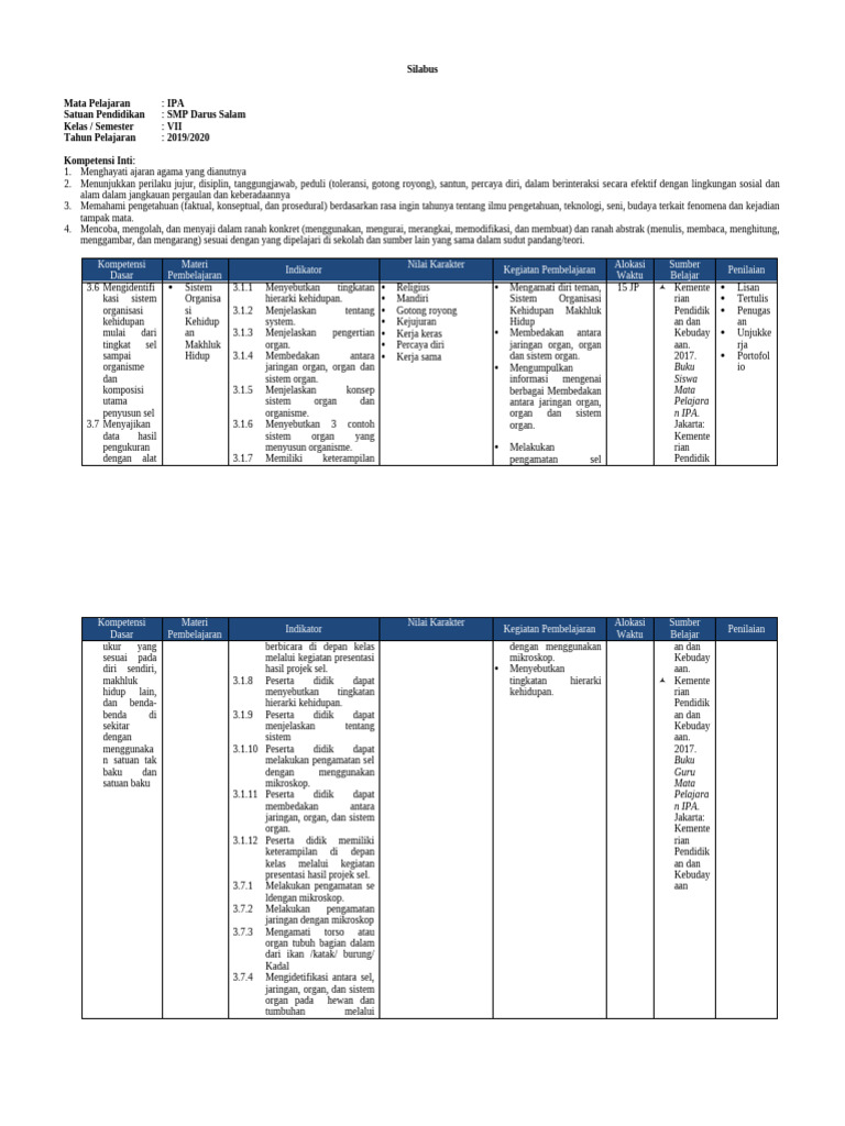 Silabus (Genap) | PDF