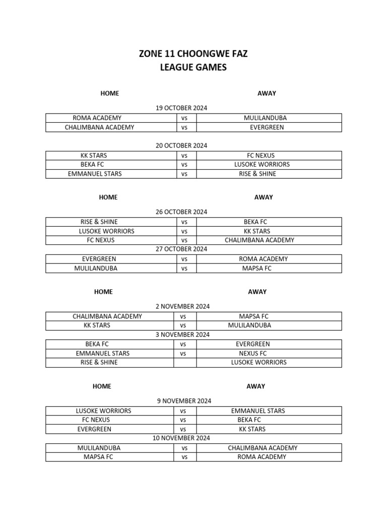 Zone 11 Choongwe FAZ League Fixtures | PDF