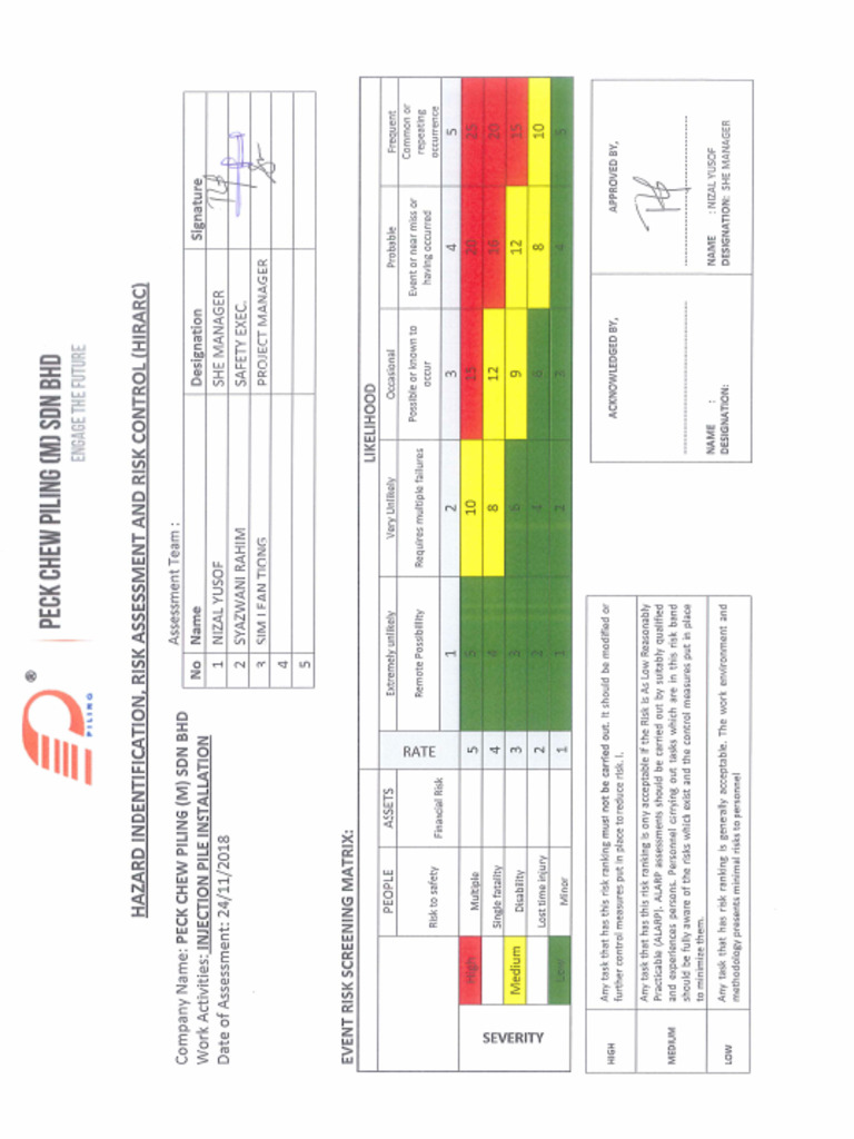05 Hirarc Injection Pile Installation Pdf
