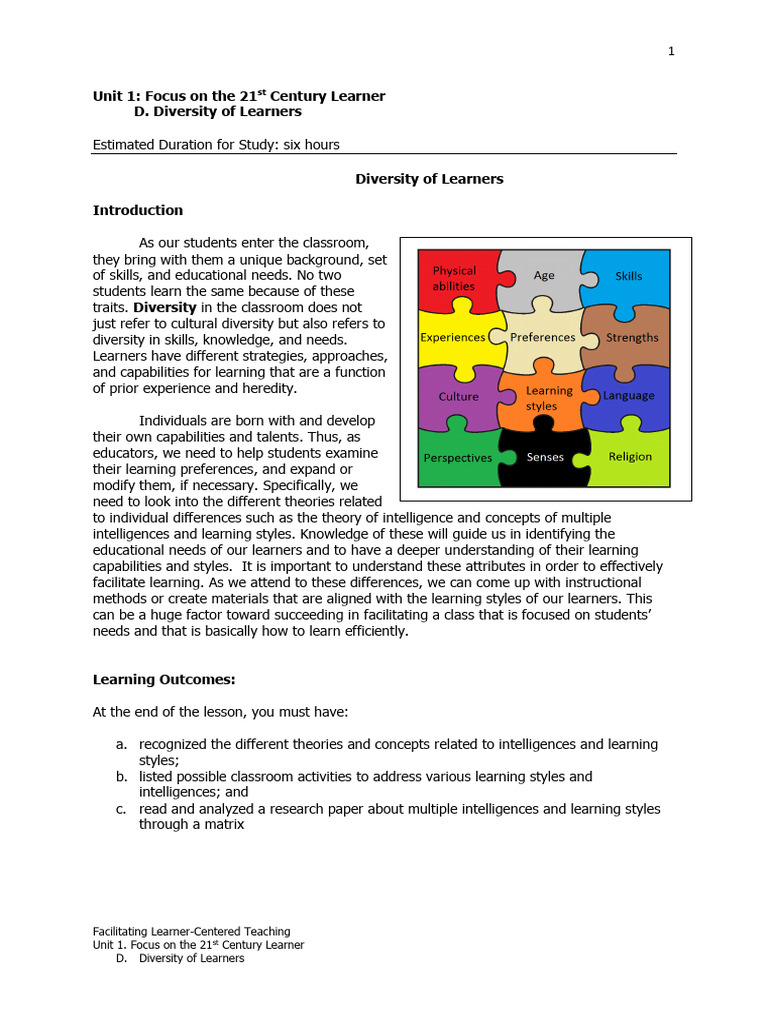 Unit 1D Unit 1.D. Diversity of Learners | PDF | Learning Styles ...
