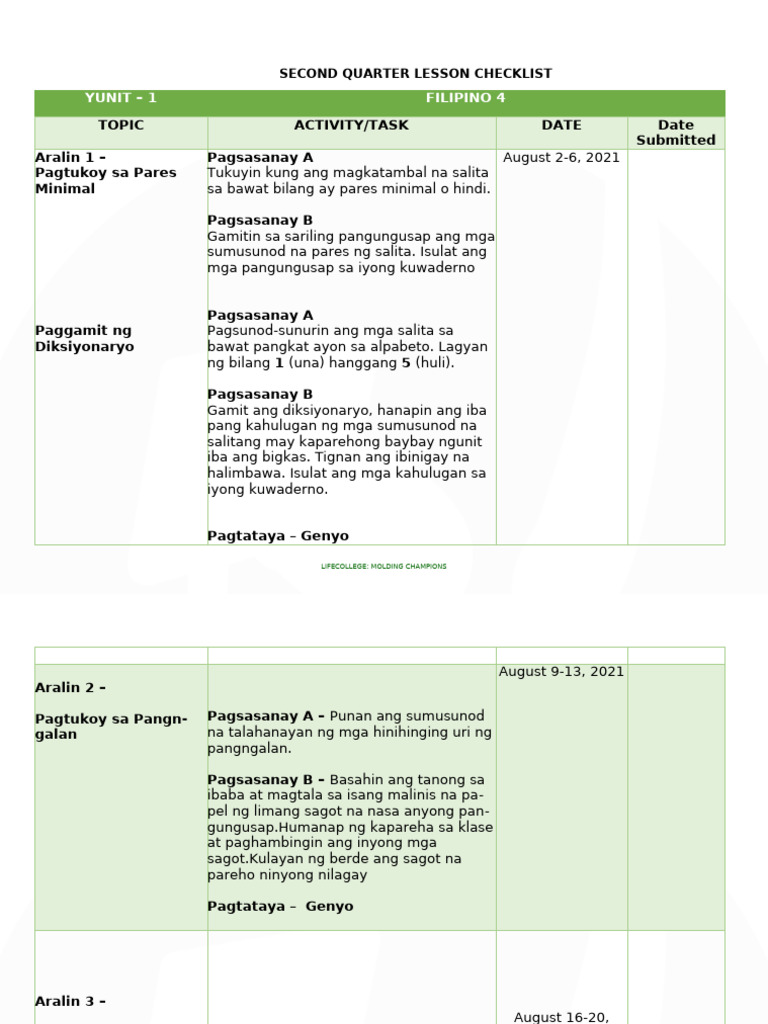 Filipino 4 List of Topics | PDF