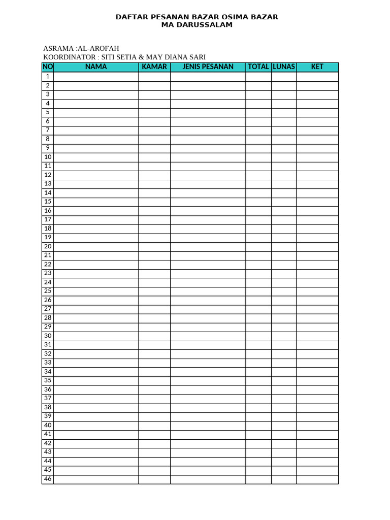 Daftar Pesanan | PDF