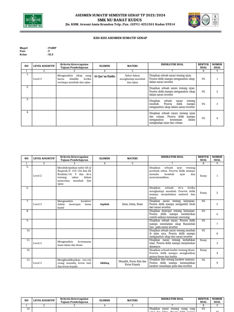 Kisi-Kisi Soal Genap Paibp Xi.3 | PDF
