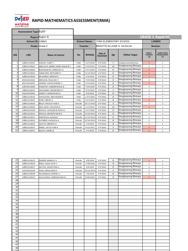 Rma Grade3 2024 | PDF