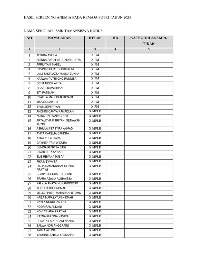 Blangko Screening Anemia | PDF
