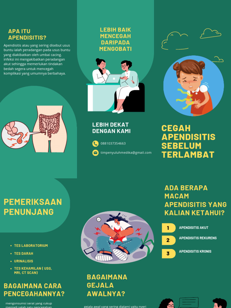 Leaflet Apendisitis | PDF