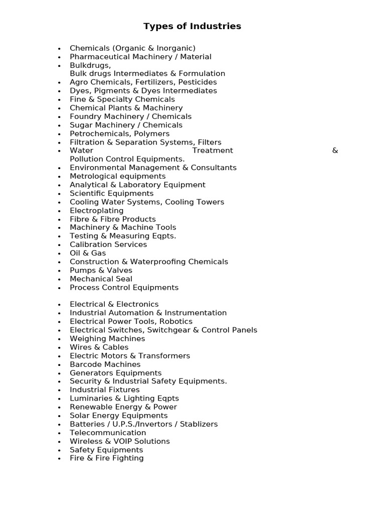 Types of Industries | PDF