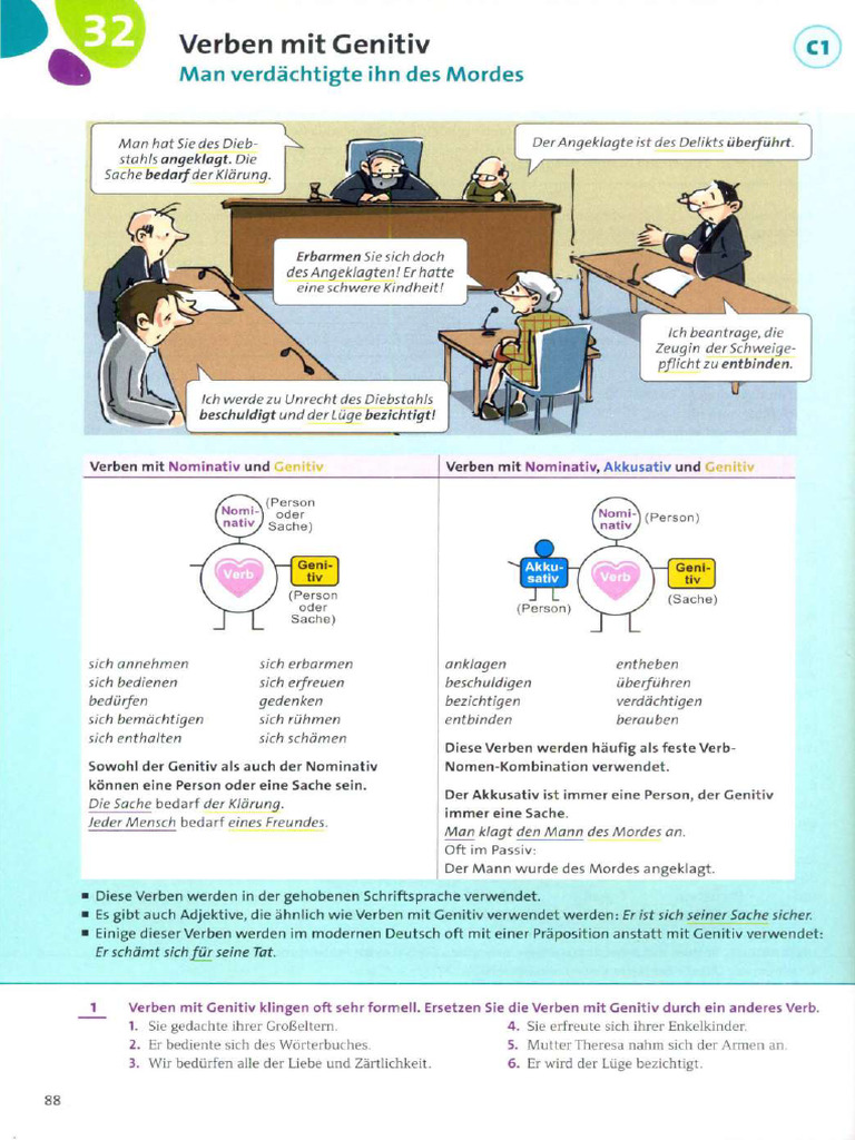 Verben Mit Genitiv Hausaufgabe | PDF