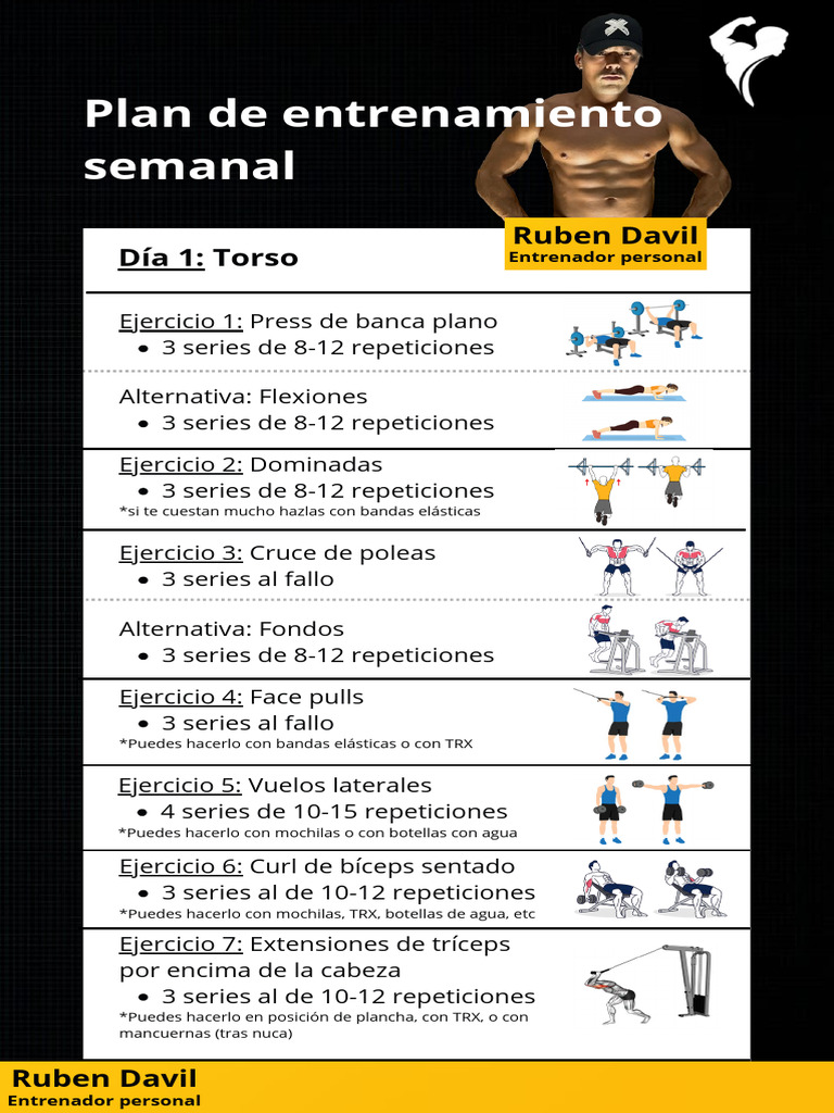 Plan de Entrenamiento | PDF