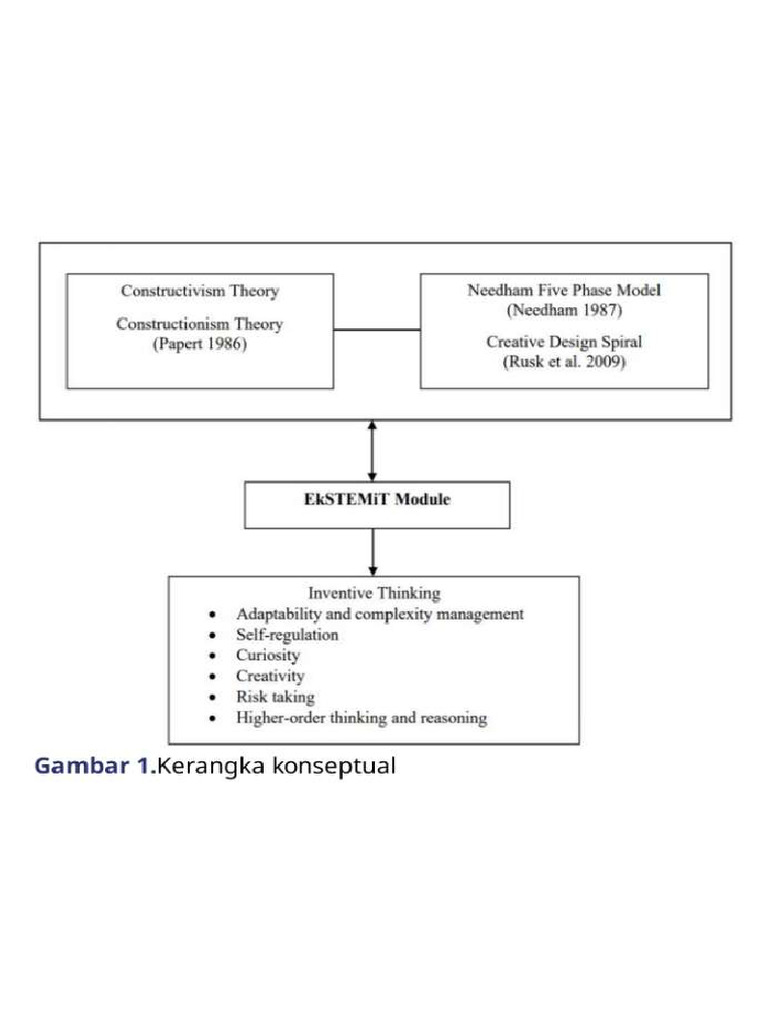 Screenshot 20240929-123345 1 | PDF