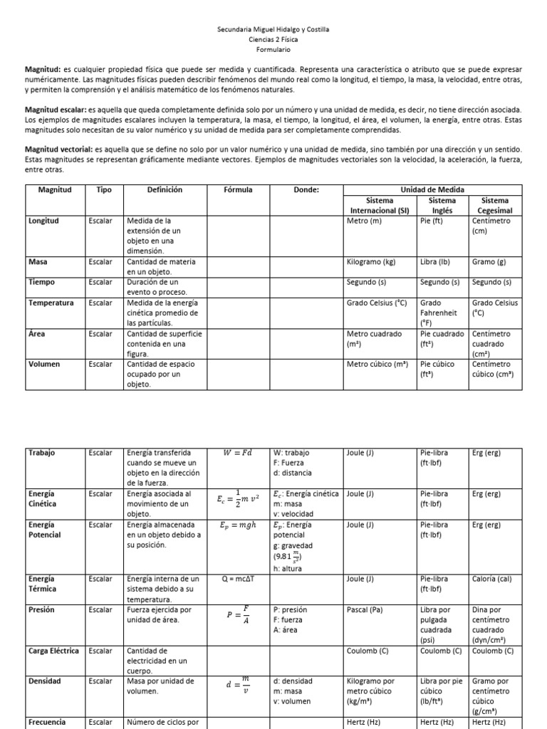 Tabla de Magnitudes | PDF