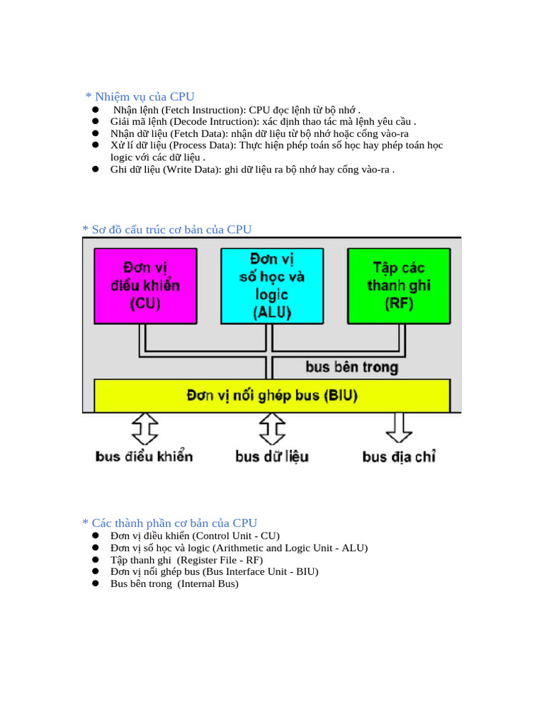 * Nhiệm vụ của CPU | PDF