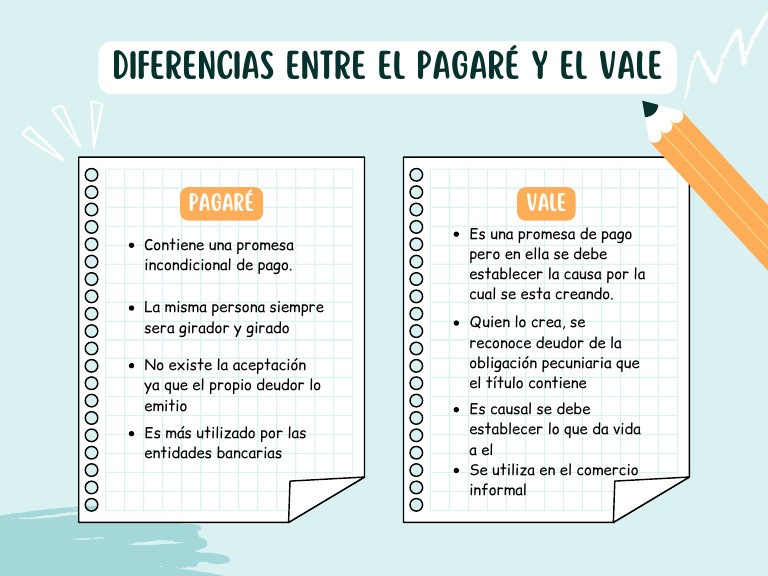 Diferencia Entre Pagare y Vale | PDF