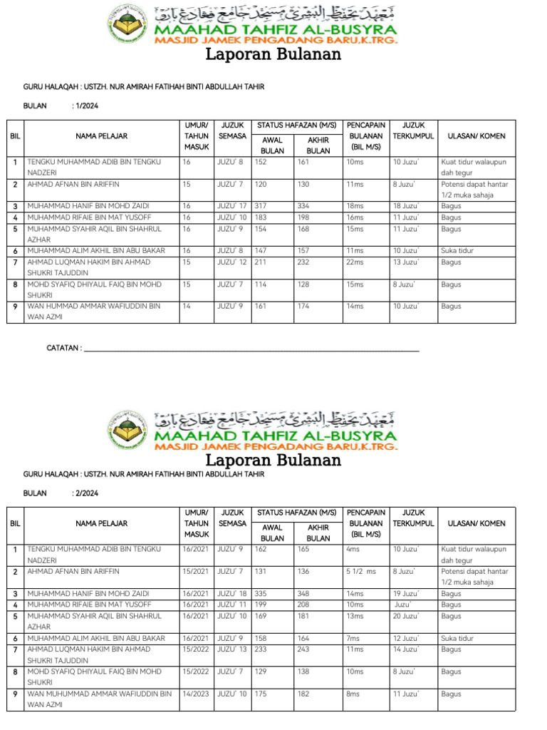 Laporan Hafazan Bulanan Matab 3 | PDF