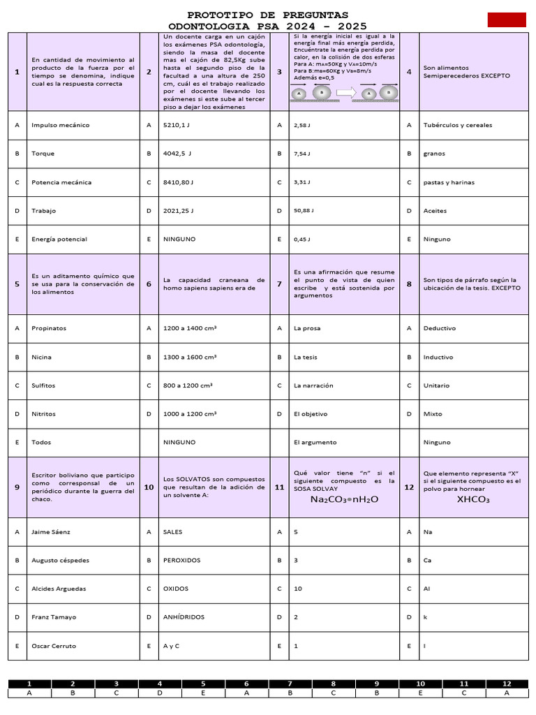 5 Prefas | PDF