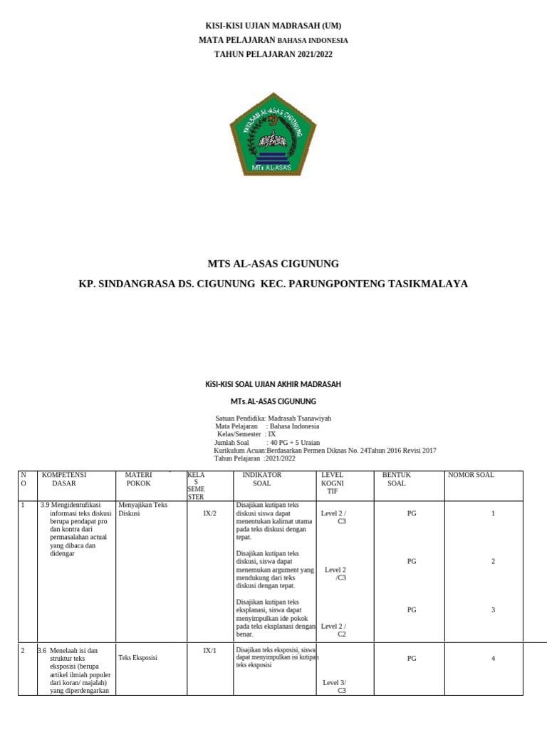 Kisi - Kisi Uam B Indo Kelas 9 Edit | PDF