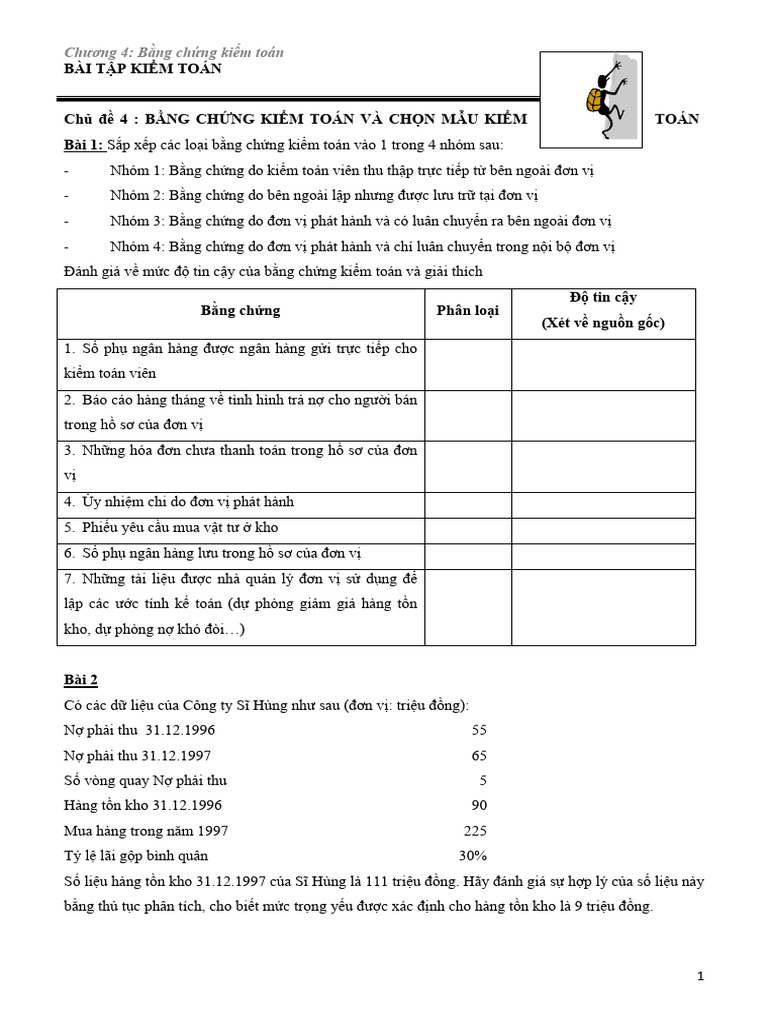 Bai Tap - Topic 4 | PDF | Audit | Accounting