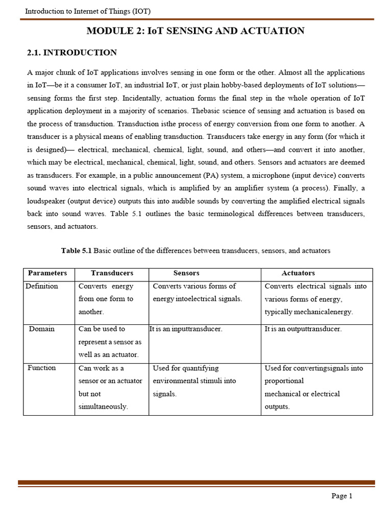 Module 2 Notes | PDF