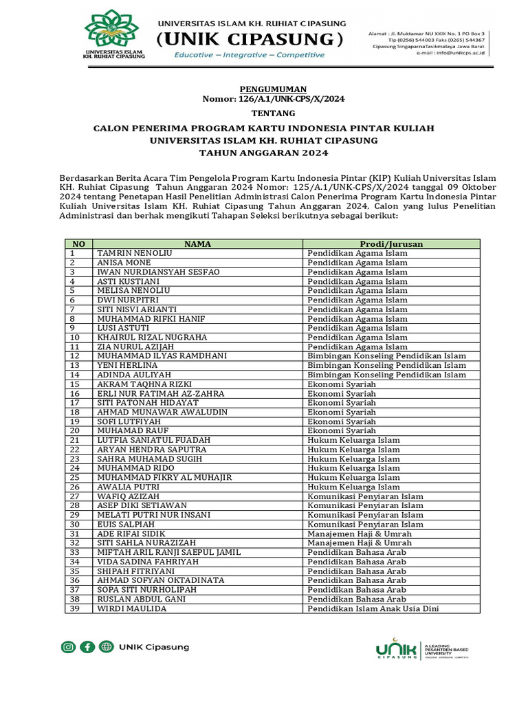 Pengumuman Hasil Seleksi Adminstrasi Calon Penerima KIP Kuliah UNIK ...