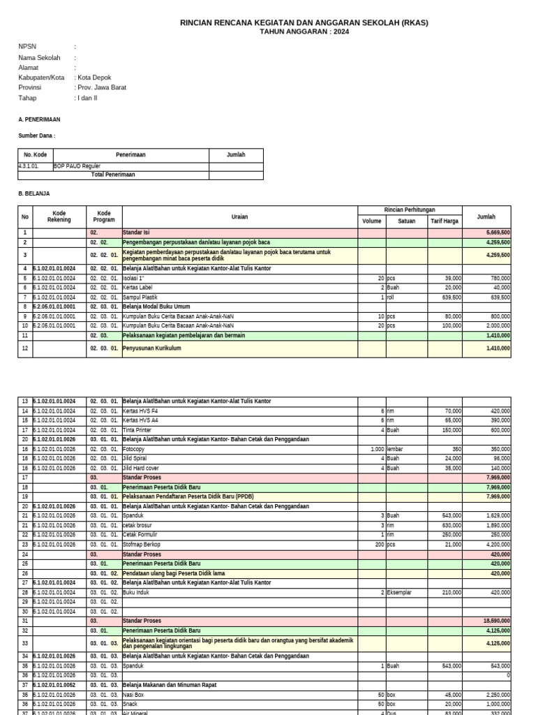 Contoh Lembar RKAS | PDF