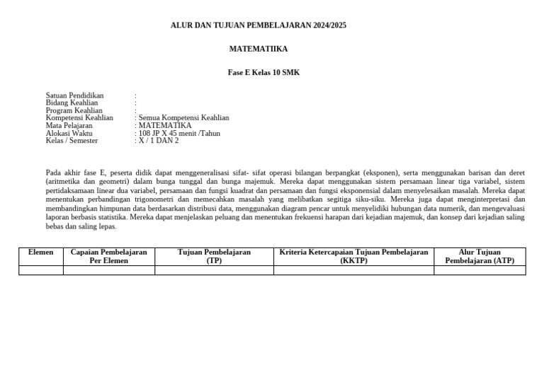 Format Atp MTK JS 2 | PDF