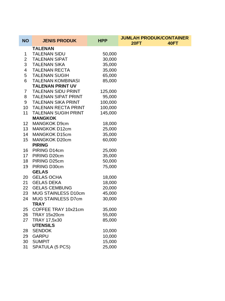 HPP EKspor (1) | PDF